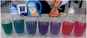 Chemistry-junior science-acidity, indicators and climate change